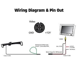 EchoMaster Universal Backup Camera for Crystal Clear Front or Rear Views, IP68 Waterproof Rating, 170° Wide Viewing Angle, Night Vision, with Optional License Plate Mount