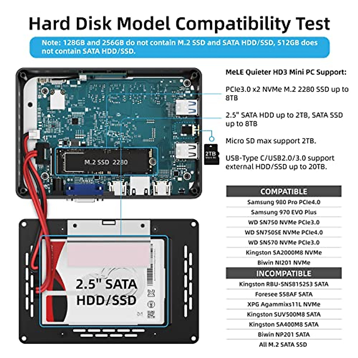 MeLE Fanless Mini PC QuieterHD3 N5105 Windows 11 Pro, 16GB RAM 512GB Mini Computer, WiFi6 BT5.2 Gigabit Ethernet, Support 4K UHD Triple Display, M.2 NVMe SSD, 2.5'' SATA HDD/SSD, Business Home PC