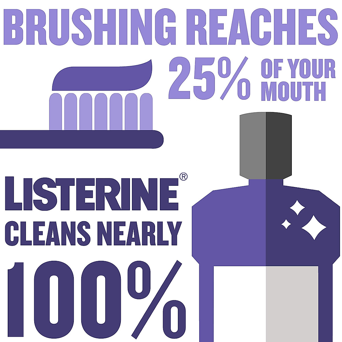 Listerine Total Care Anticavity Mouthwash Cinnamint, 1 Liter ( 1 QT 1.8 FL oz )