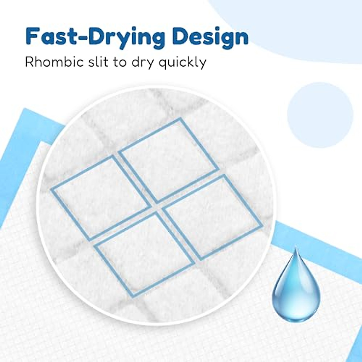 Super Absorbent Waterproof Dog and Puppy Pet Training Pad, Housebreaking Pet Pad,Blue (23.6"x35.4" (20PCS))