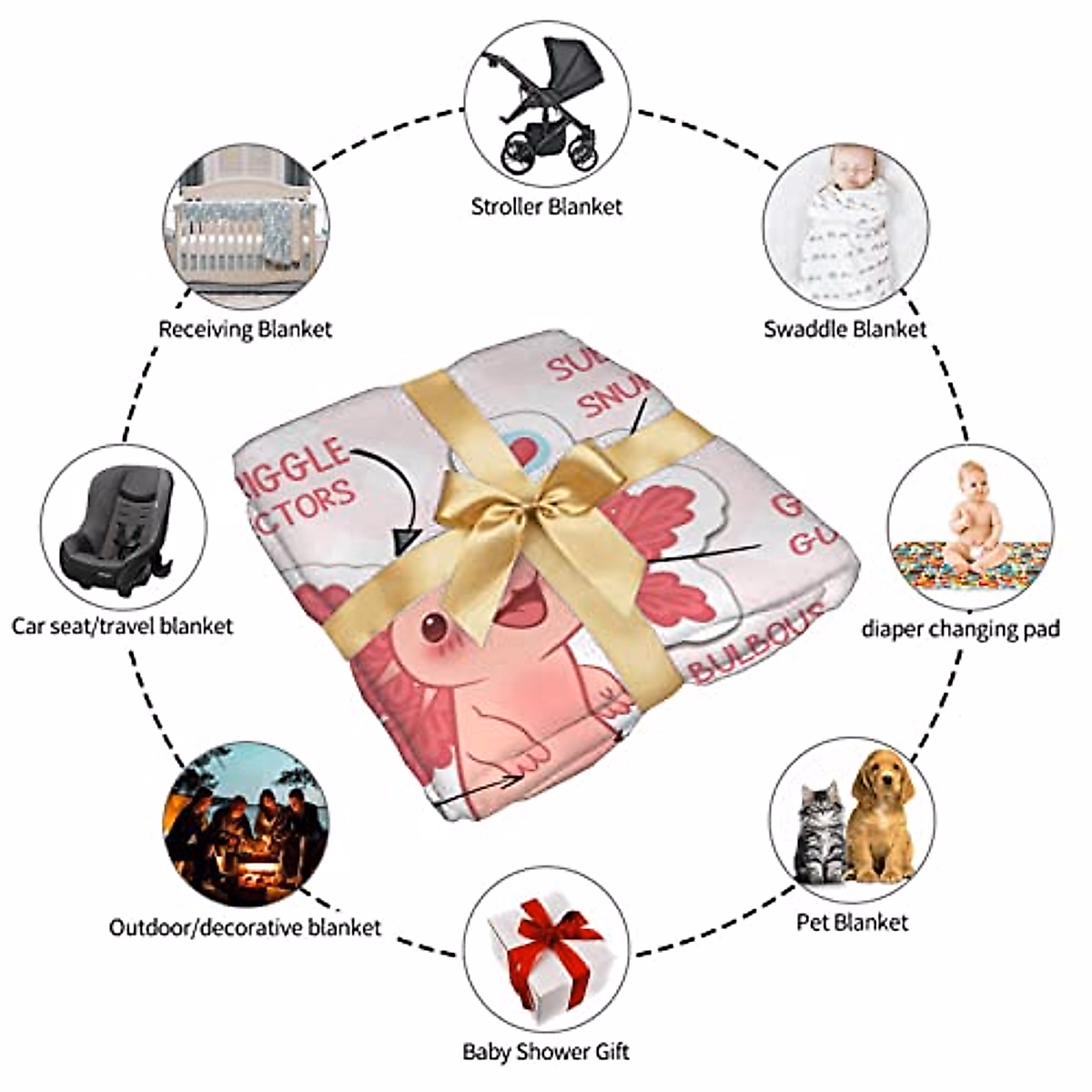 Anatomy of an Axolotl Blanket Throw, Mexican Salamander Flannel Fleece Blanket Perfect Axolotl Lover Gift, Lightweight Soft Animal Blanket Suit for Sofa Bed Couch Travel 40"x30" XS for Pet