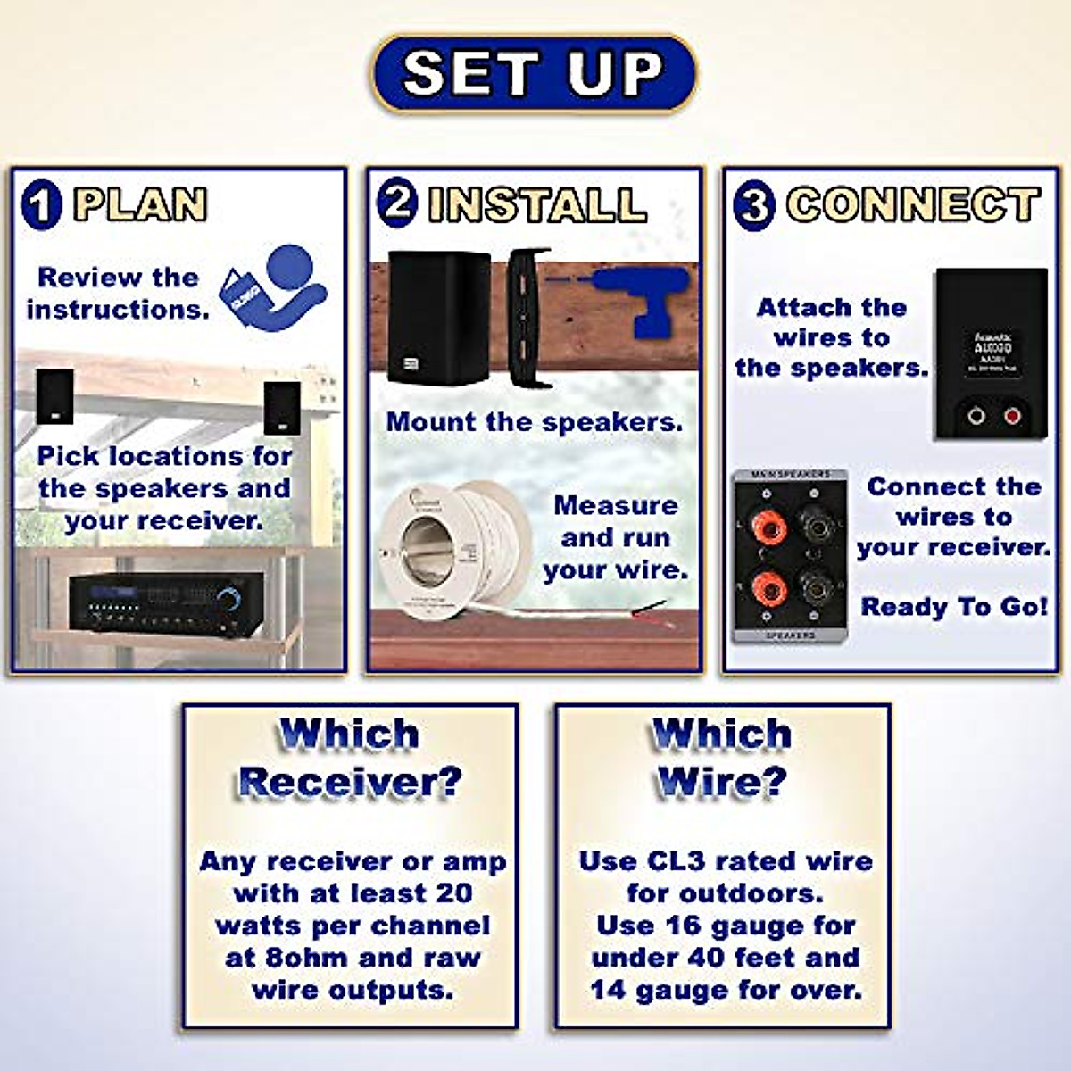 Acoustic Audio by Goldwood AA351B 2 Way High Performance Indoor Outdoor 500W Speakers with Powerful Bass (1 Pair, Black)