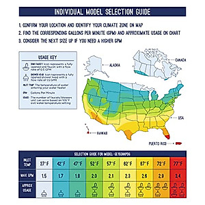 GE APPLIANCES 14.6 kW 240v Tankless Water Heater | Electric Water Heater with Digital Temperature Control | 14600 Watts | 2.9 Gallons per Minute, Diamond Gray (GE15SNHPDG)