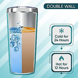 shop4ever Promoted to Uncle Est. 2025 Tumbler Insulated Tumbler 20 oz. with Lid, Stainless Steel Cups Travel Coffee Mug New Uncle Baby Announcement Gift (Teal)