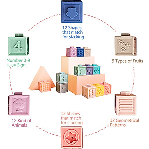 Yzata Baby Blocks Soft Building Blocks Baby Teething Toys Teethers Educational Squeeze Play with Numbers Animals Shapes Textures Gifts 6 Months and Up 12PCS