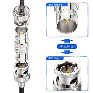 Superbat BNC Adapter 75 Ohm SDI Connector BNC Female to Female Barrel Connector for HD-SDI/3G-SDI/4K/8K SDI Video Camera Cable (2Pcs)