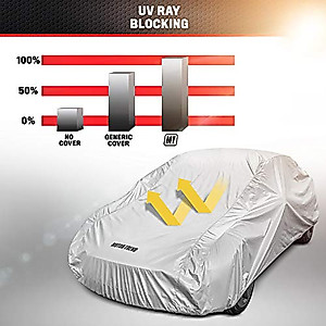 Motor Trend OC443 Comfort Protect Outdoor Car Cover Custom Fit for Ford Mustang 1965-2004 All Weather Waterproof Breathable