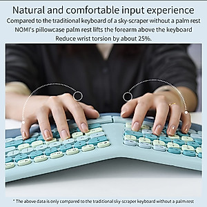 Wireless Ergonomic Keyboard and Mouse Combo with PU Wrist Rest, Carpal Tunnel Keyboard, 2.4G Colorful Split Ergo Keyboard, Comfortable Natural Typing, Compatible with PC/Laptop (Purple)
