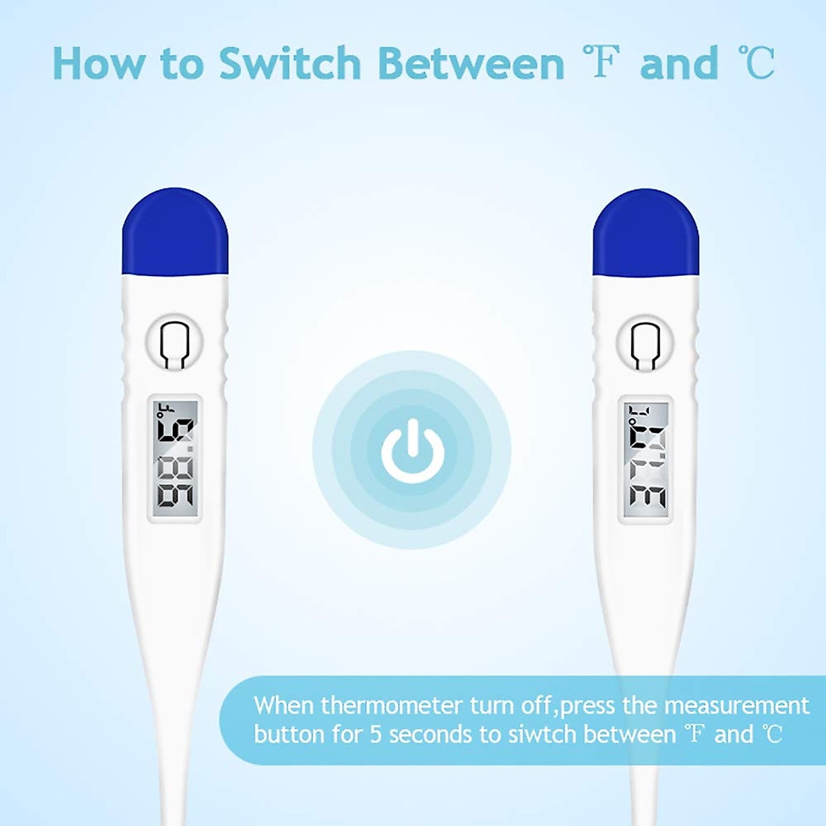 Thermometer for Fever, Quick Reading Digital Waterproof Oral Thermometer with Fever Indicator and Memory Recall, Best Accurate Rectum Armpit Reading Thermometer for Baby Kids and Adults