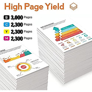 Ledes 4 Pack of TN227 TN223 Toner Cartridge Replacement for Brother MFC-L3710CW MFC-L3750CDW MFC-L3770CDW HL-L3210CW HL-L3230CDW Printer(Black Cyan Magenta Yellow