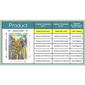 PABCK 100 Pieces 2.4x3.5 inch (Inside Size 2x3.1 inch) Front Clear Heat Seal Bags Open Packet Aluminum Foil Pouch for Packaging Candy Food Storage with Tear Notches