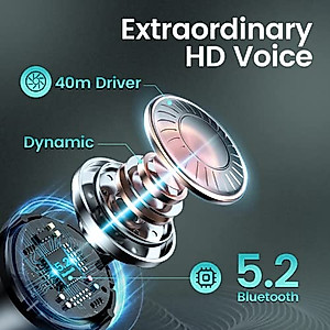 Bluetooth Headset V5.2, Wireless Headset for PC with AI Environmental Noise Cancelling Microphone (ENC), 2.4G USB Adapter, 55Hours Playtime, Stereo, Calls/Music Mode, On Ear Computer Headphones