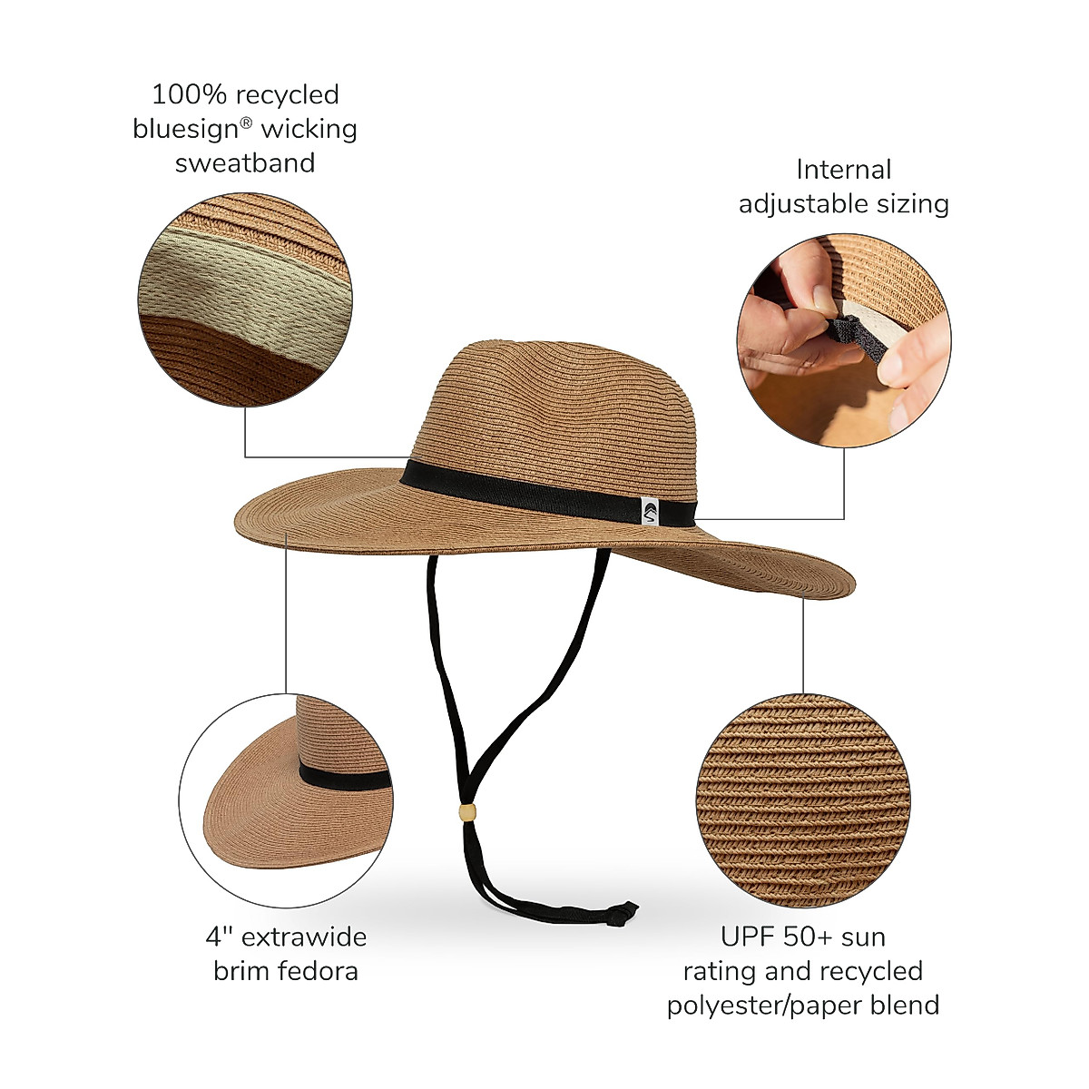 Sunday Afternoons Sojourn Hat, Sundial, Large