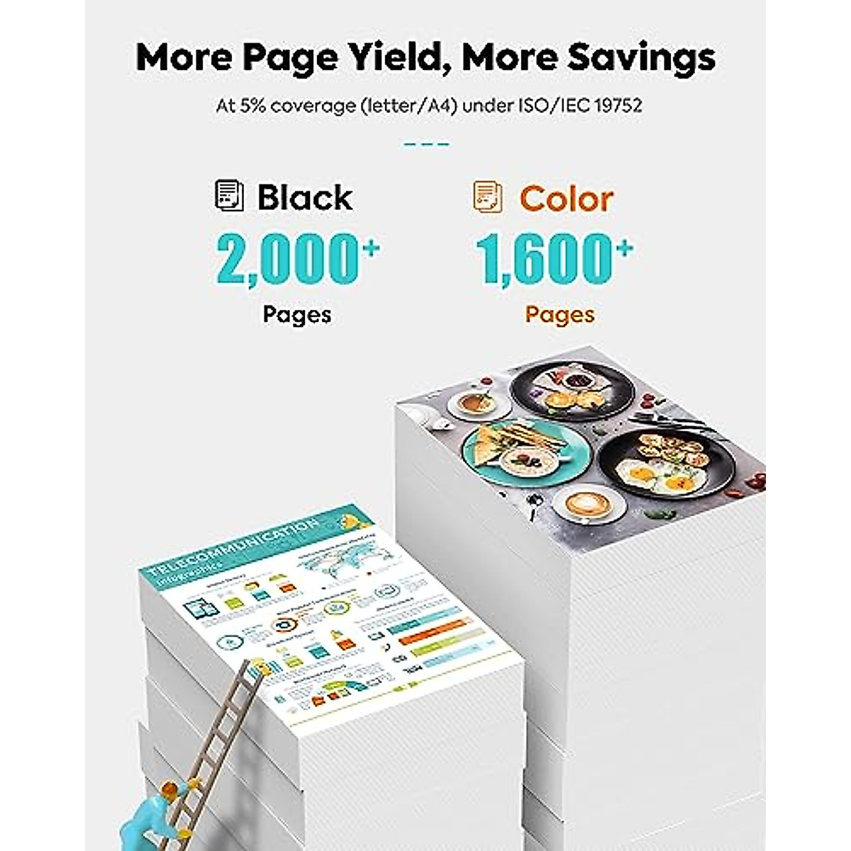 TESEN Remanufactured 952 XL Ink Cartridge Replacement for HP 952XL Ink for HP Office Jet Pro 8710 8720 8715 8740 7740 7720 8730 8210 8726 8727 8728 8745 8746 8747Printer 5 Pack Color Upgrade Version