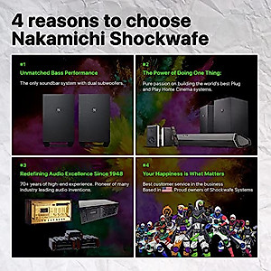 Nakamichi Shockwafe Elite 7.2.4 Channel 800W Dolby Atmos/DTS:X Soundbar with Dual 8” Subwoofers (Wireless) & 2 Rear Surround Speakers. Enjoy Plug and Play True 360° Cinema Sound & Room-Shaking Bass