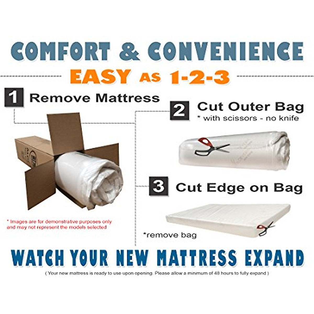 AC Pacific VISCO Gel Gel Infused Polyester Memory Foam Mattress Made in USA, Full Deluxe, White