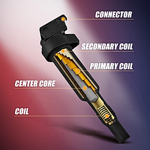 RANSOTO Ignition Coil And Iridium Spark Plug Set Compatible With 2006-2010 BMW 128i 325xi 328i 330i 525xi 528i 530i X3 X5 Z4 Replaces UF592, FR7NPP332 Set of 6