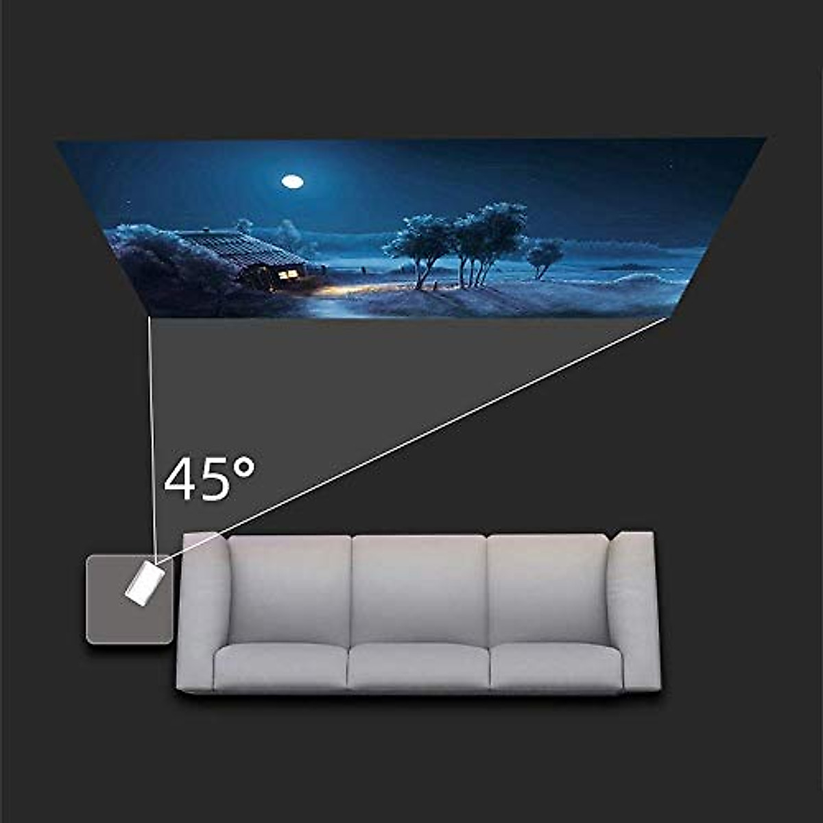 HIZLJJ Professional Native 1080P, HD LED Projector, Projector with Display Compatible TV Stick Mini Portable Projector