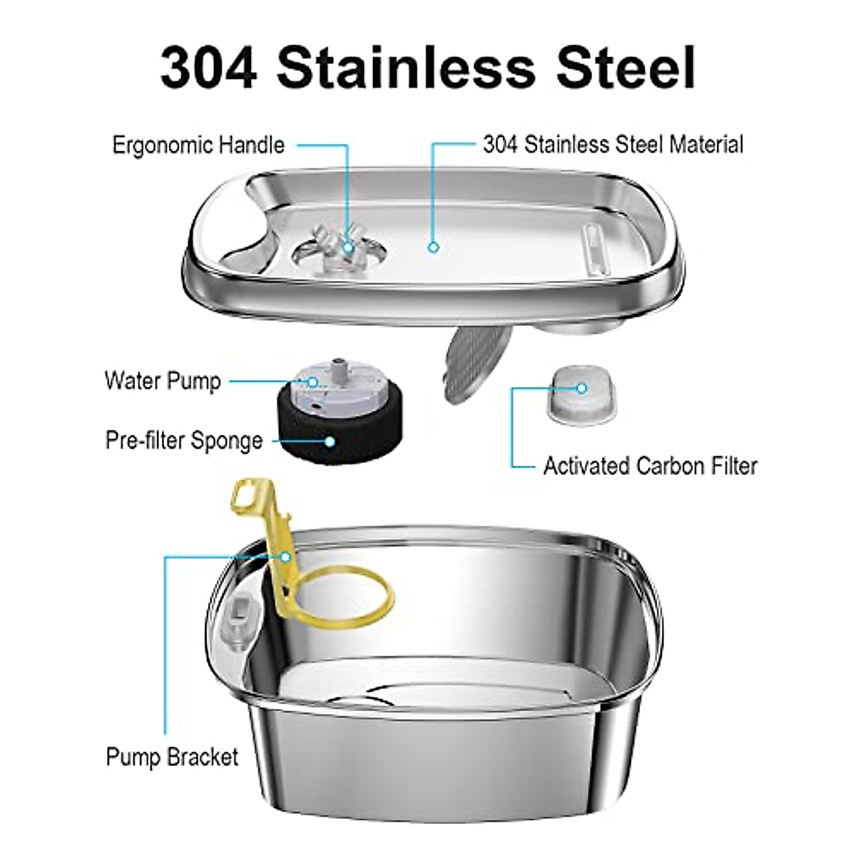 OlarHike Cat Water Fountain Stainless Steel, 61oz/1.8L Dog Water Bowl Dispenser Automatic Pet Water Fountain with Quiet Pump, Dishwasher Safe Design & Adjustable Water Flow for Cats, Dogs