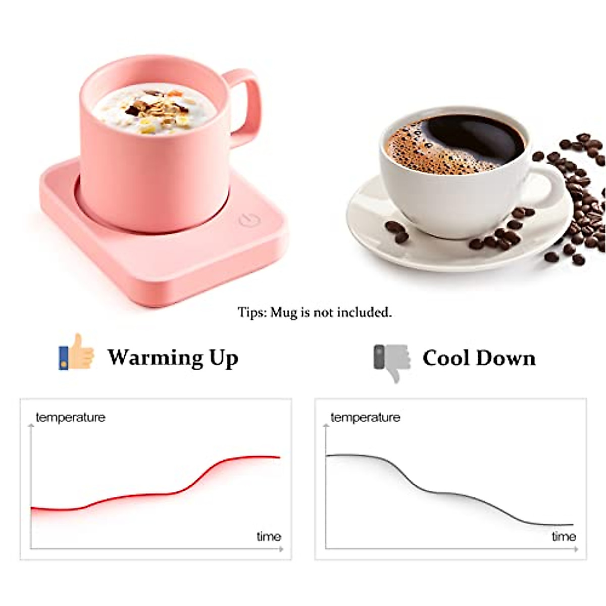 VOBAGA Coffee Mug Warmer, Electric Coffee Warmer for Desk with Auto Shut Off, 3 Temperature Setting Smart Cup Warmer for Heating Coffee, Beverage, Milk, Tea and Hot Chocolate (No Cup)