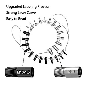Nut and Bolt Thread Checker (Inch & Metric) - 26 Male/Female Thread Identifier Gauges - 14 Inch & 12 Metric Sizes