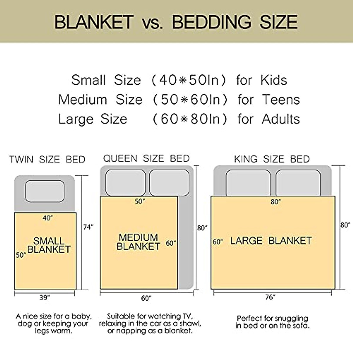 Sunflower Blanket to My Daughter from Mom Super Soft Warm Fuzzy Letter Printed Fleece Throw Blankets for Bed Couch Office Travel Daughter Gifts for Birthday Holiday Christmas 60"x50"