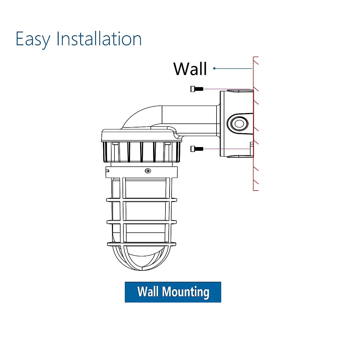 Sokply LED Explosion Vapor Proof Light UL844 Certified 30W 4200LM (120W HPS Eqv.), Class I Division II Hazardous Locations Industry Luminaires AC100-277V IP66 Waterproof, O Series