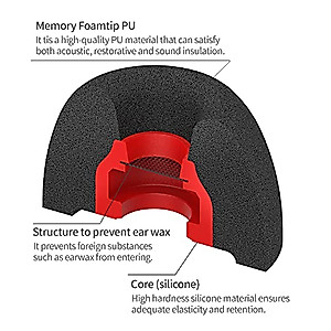 diofit/Galaxy Buds2 Pro Eartips Compatible for Samsung (PU Foam Black(SML))
