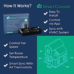 SMARTCOCOON 4"X10" Intelligent Booster Fan System - Integrates With Ecobee & Nest Smart Thermostats - Increase Airflow to Bedroom & Syncs To Your HVAC System - Renter Friendly Floor Fan For Vent