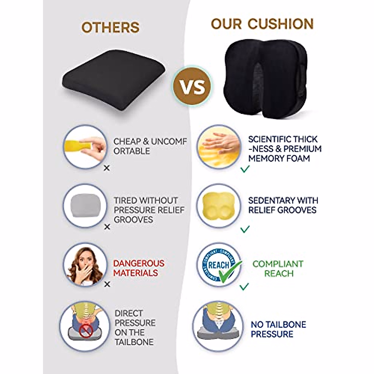 Travel Ease Memory Foam Orthopedic Coccyx Seat Cushion, Seat Cushion for Lower Back Pain and Sciatica Tailbone Pain Relief – Fit for Office Chair, Car Seat, Wheelchair (Black)