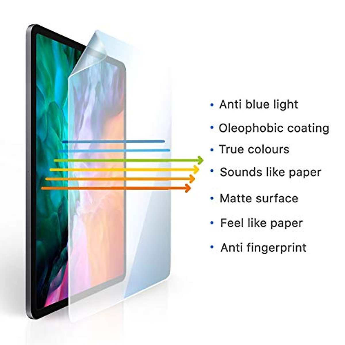 Homy Paperfeel Screen Protector Kit [2-Pack] for iPad 10.2 2019-2023. Anti-Blue Light (Eye Care) Protection. Anti-Glare Matte Surface for Drawing, Great Sensitivity. Scratch Proof. Bonus: WebCam Cover