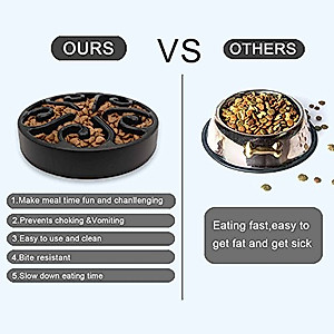 Freefa Slow Feeder Dog Bowls, (2 Cup) Dog Slow Feeder Bowl, Puzzle Dog Food Bowl, Maze Dog Food Bowl, Slow Feeder Dog Bowls Large Breed, Medium Breed, Small Breed, Slow Eating Bowl, Puppy Bowl