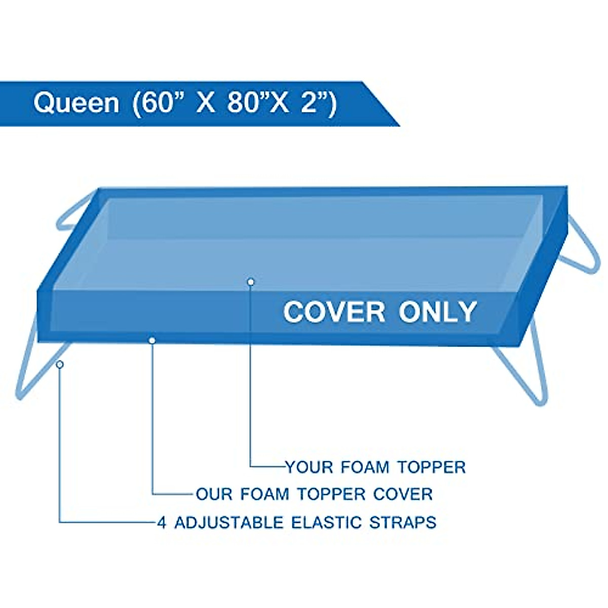 Mattress Topper Cover Queen Size (Only Cover) 3 Inch Mattress Protector Breathable Bamboo Zippered Removable Mattress Encasement with Adjustable Straps for Latex Mattress Topper Memory Foam Cover