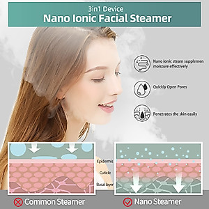 Newbealer Pro Facial Steamer, Hot & Cool Aromatherapy Nano Ionic Steamer with 360° Extended Nozzle, Face Moisturizing Deep Cleaning, Portable for Home Spa, 9-Piece Acne Set and Face Brush