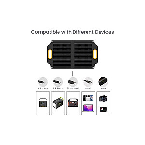 Powerness 40 Watt 18V Portable Solar Panel Solar Charger with LCD Digital Window, Foldable Solar Panel for Power Station, USB-C&USB-A Output for Phones, Ipad, Laptop, Hiking, RV, Camping, Outdoors