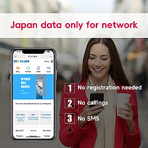 Japan Data SIM Card 7- Day Unlimited Internet Data No Voice & Text for Japan Travel or Business Trip 2GB High Speed Data Per Day for Mobile Phone Network or Other Communication Equipment