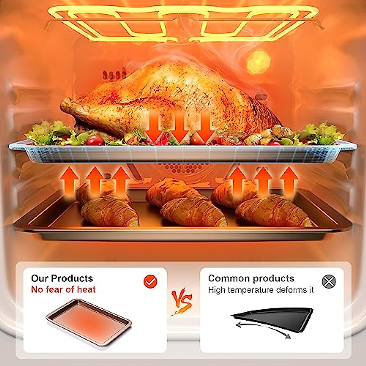 HONGBAKE Cookie Sheets, Baking Sheet Set, Nonstick Oven Pan with Wider Grips, 3 Pack Half/Jelly Roll/Quarter Baking Tray, Premium & Dishwasher Safe