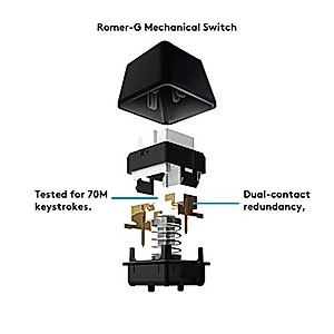 Logitech G910 Orion Spectrum RGB Wired Mechanical Gaming Keyboard , Black