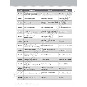Evan-Moor Daily Fundamentals, Grade 4