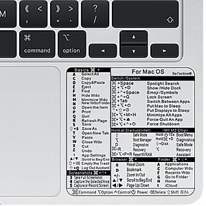 Se7enline Compatible with Mac OS Keyboard Shortcuts Vinyl Sticker Long-Lasting No-Residue Adhesive All MacBook Air or Pro M1/M2/Intel Premium Decal (2 PCS), Transparent