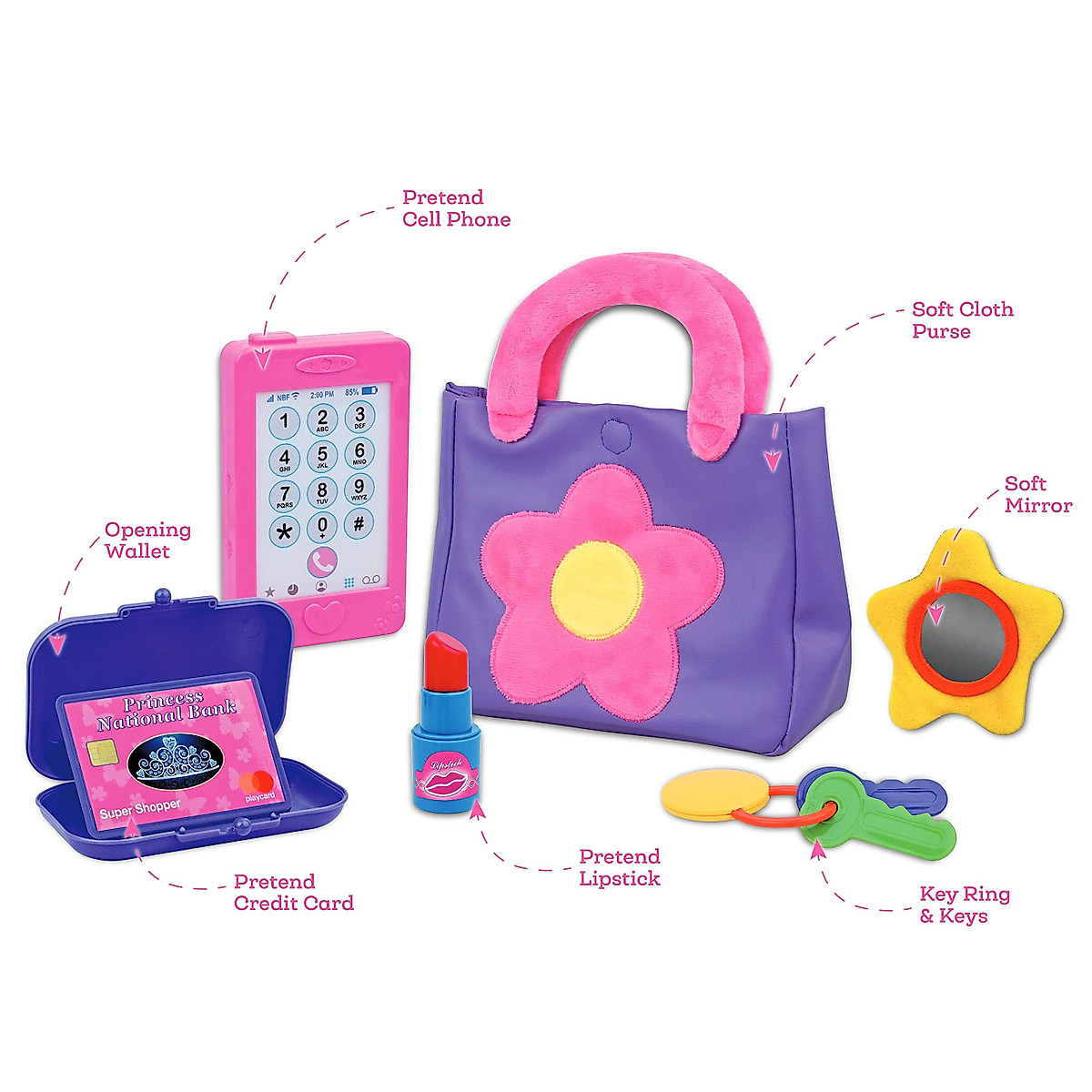 Nothing But Fun Toys Let's Pretend Play Purse Set Designed for Children Ages 2+ Years, Multi