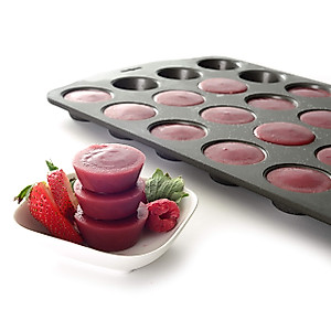 Norpro Nonstick 12-Hole Mini Muffin Pan, As Shown