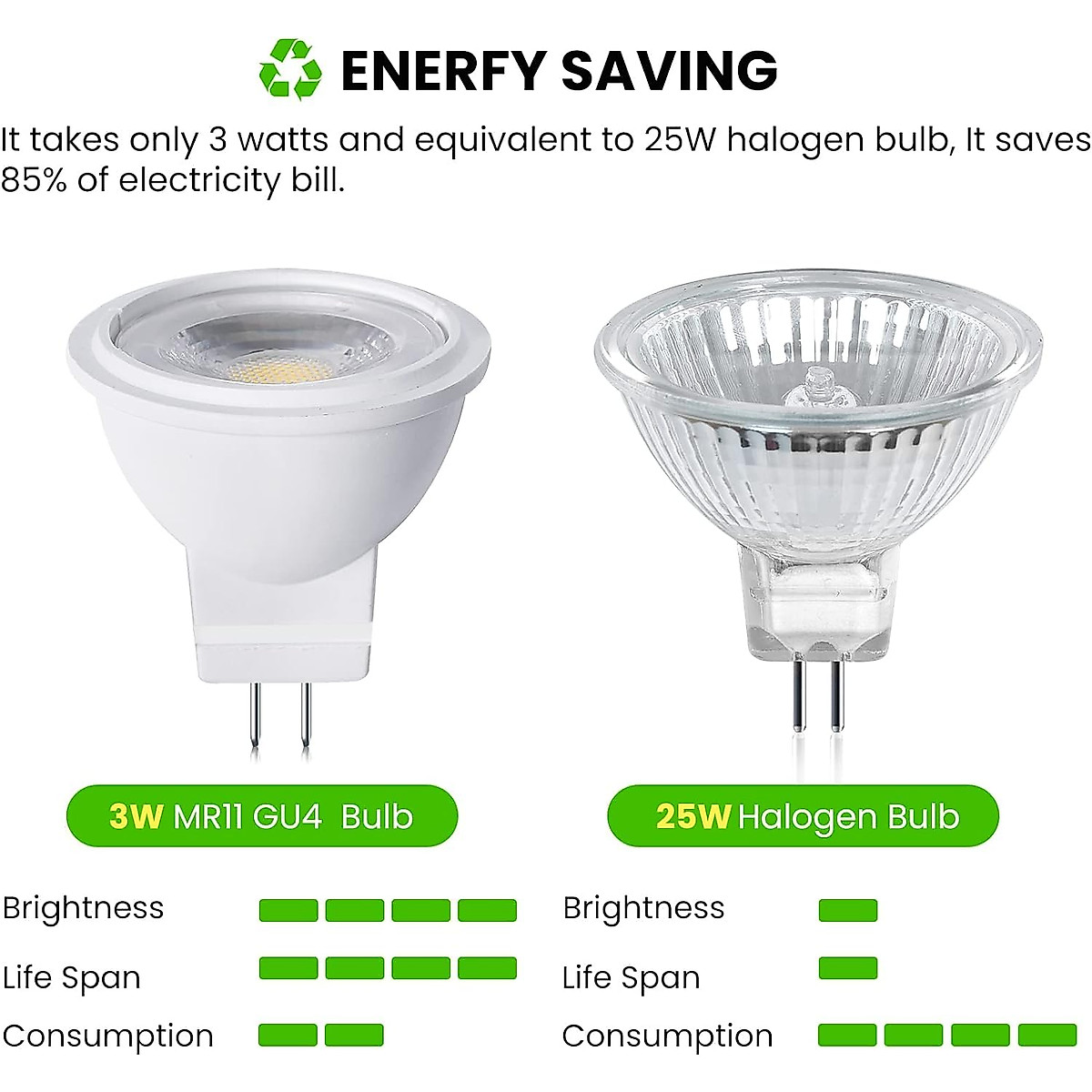 Lustaled 12V MR11 GU4.0 LED Light Bulb 3W G4/GU4/GZ4 Bi-Pin Base LED Spot Light Low Voltage MR11 Landscape Bulbs 25W Halogen Equivalent Warm White 3000K for Accent Recessed Lamp (4-Pack)