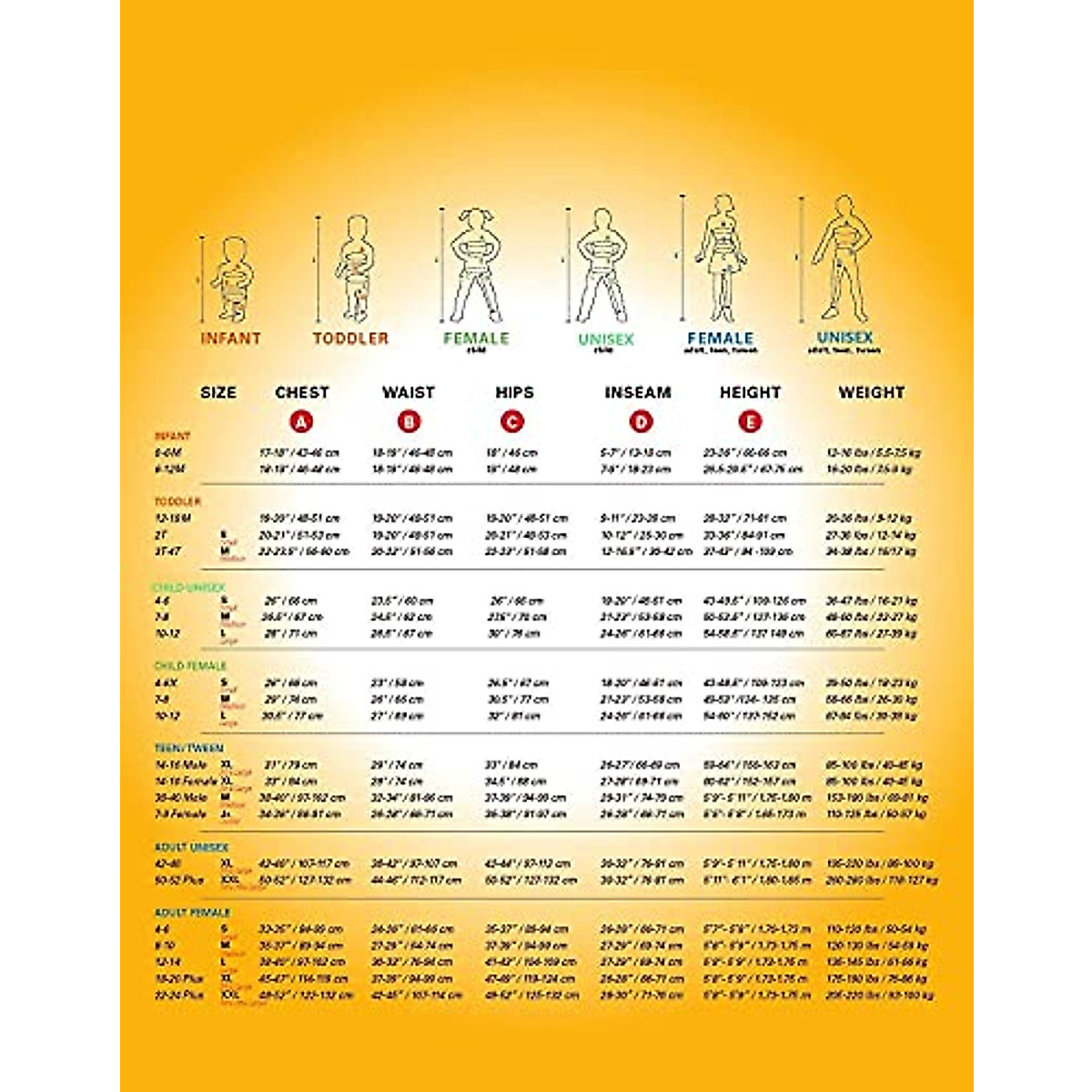 Red Ranger Toddler Size Muscle Costume, Official Power Rangers Dino Fury Outfit with Mask, Toddler Size Medium (3T-4T)