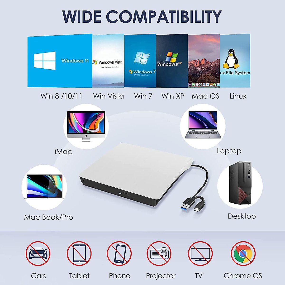Hcsunfly External CD/DVD Drive for Laptop, Type-C CD/DVD Player USB 3.0 Portable Burner Writer Reader Compatible with Mac MacBook Pro/Air iMac Desktop Windows 7/8/10/XP/Vista(White)