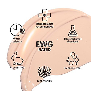 Thinkdaily Tinted Sunscreen for Face, SPF 30, 24.25% Zinc Oxide, 2 Oz, Safe, Natural, Water Resistant Reef Safe Sunscreen, All Skin Tones, Broad Spectrum UVA/UVB Sun Screen for Sun Protection