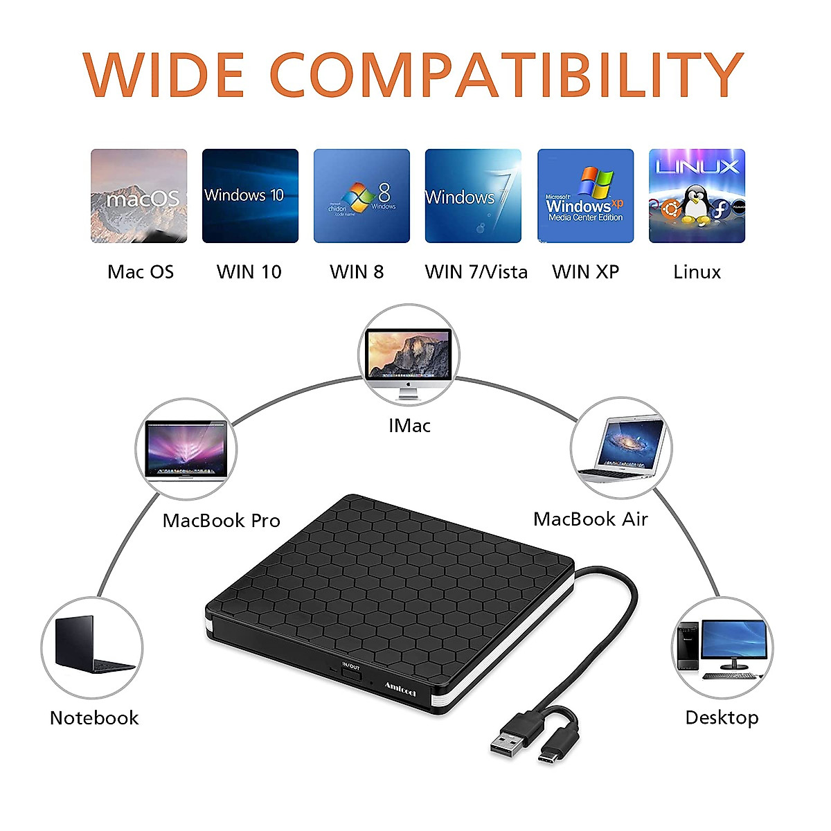 External DVD Drive, Amicool USB 3.0 Type-C CD DVD +/-RW Optical Drive USB C Burner Slim CD/DVD ROM Rewriter Writer Reader Portable for PC Laptop Desktop MacBook Mac Windows 7/8.1/10 Linux OS Apple