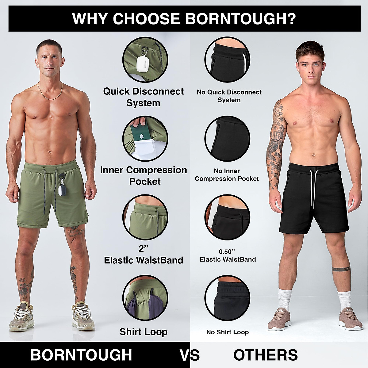 Born Tough 2 in 1 Mens Workout Shorts, 7 Inch Inseam Gym Shorts, Athletic Shorts for Bodybuilding, Running with Liner Pocket Military Green