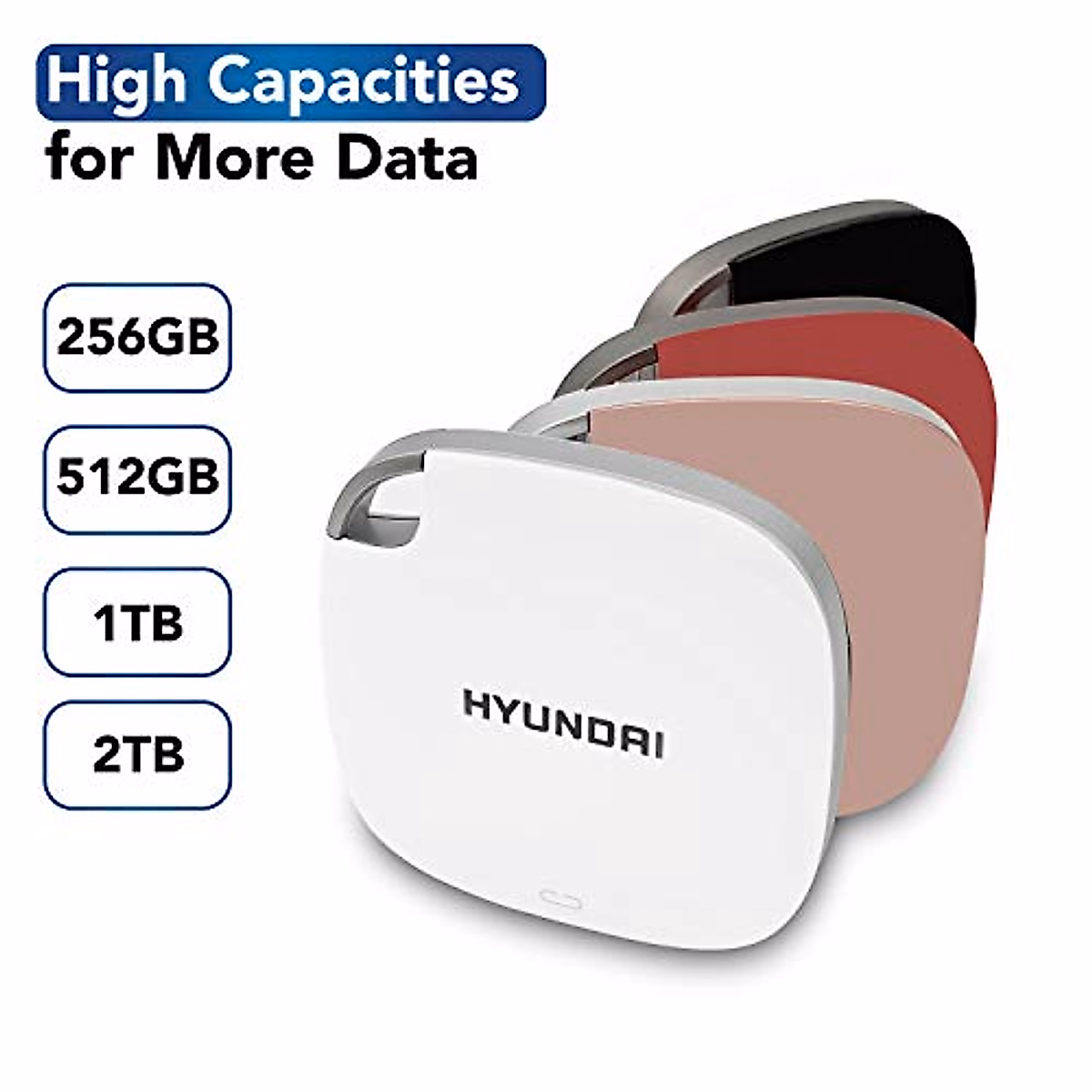Hyundai 512GB Ultra Portable Data Storage Fast External SSD Pearl White, PC/MAC/Mobile- USB-C/USB-A, Dual Cable Included HTESD500PW