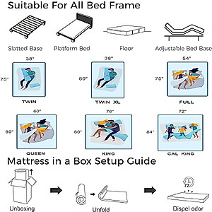 King Size 10 Inch Mattress, Cooling Gel Memory Foam Mattress for Pressure Relief, Fiberglass Free, Medium Firm, CertiPUR-US Certified (10 Inch, King)